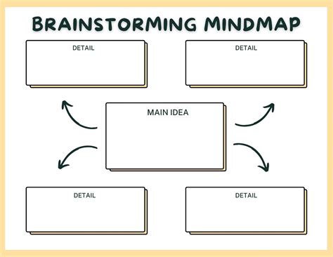 Kindergarten Writing Ideas Templates Brainstorming Graphic Organizers