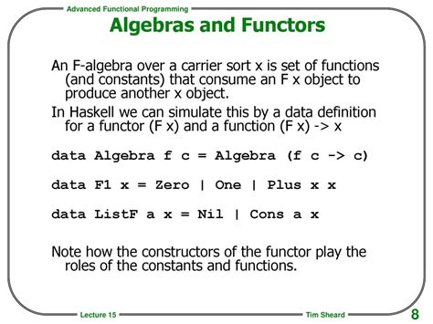 Functional Programming Ppt Download