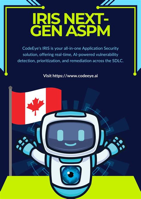 Codeeye On Linkedin Applicationsecurity Ai Cybersecurity Infosec