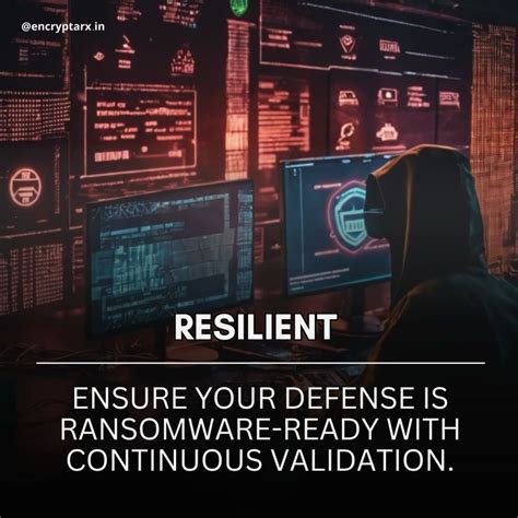 Cybersecurity Ransomware Threatdetection Incidentresponse Infosec Encryptarx