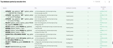 Cloudlinux Os Pro Components