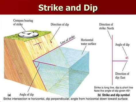 Ppt Earthquakes Powerpoint Presentation Free Download Id6369133