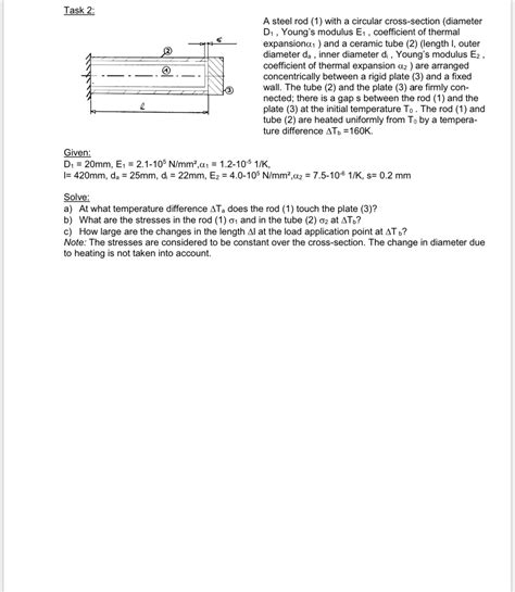 Solved A Steel Rod 1 With A Circular Cross Section Chegg Com