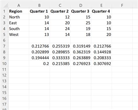 Excel Show Percentages In Stacked Column Chart