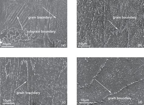 SEM Images Of The Alloy Microstructure A As Deposited B HT 1 C Download Scientific