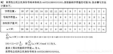 基于python的身份证校验及数据提取 python公民身份号码是特征组合码 由十七位数字本体码和一位校验码组成。请设计程 csdn博客