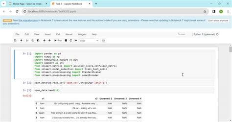 Completed My Ml Internship At Codsoft Akanksha Nimmala Posted On The