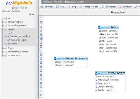 MySQL ERD