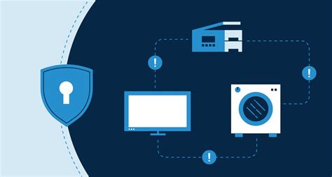 top 7 iot security software to protect your connected devices