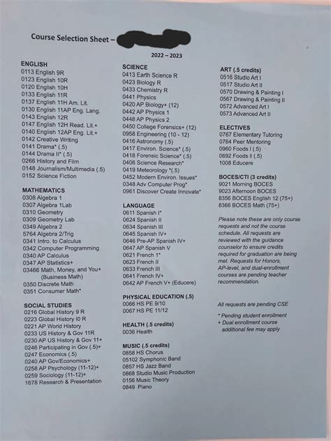 Picking My Classes Tommorow What Are The Dos And Donts Of Picking