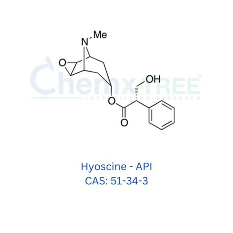 Hyoscine Api Chemxtree Standards