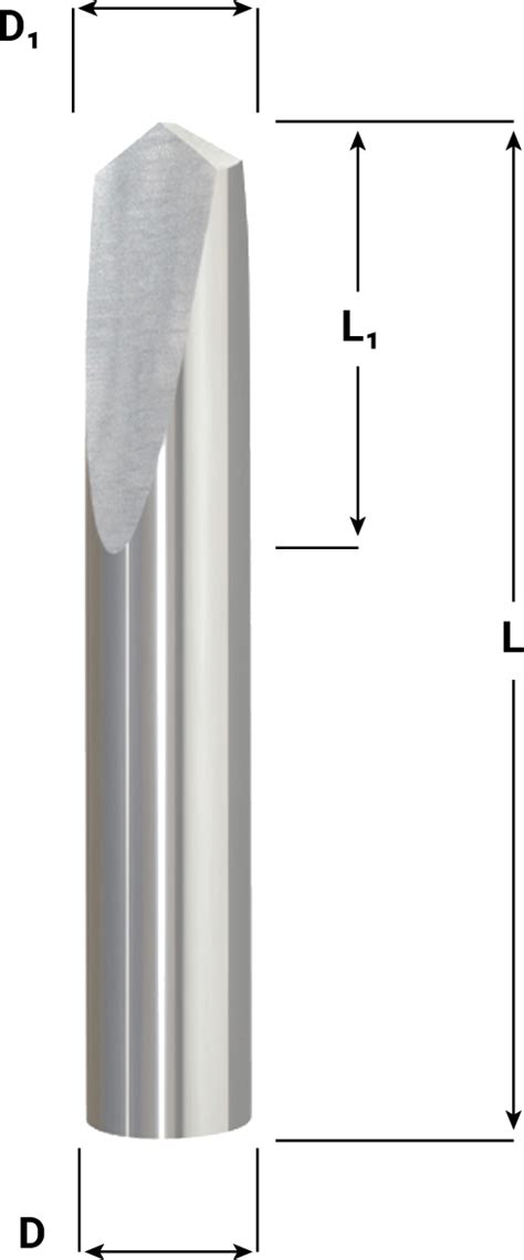 Series 400 Gws Tool Group