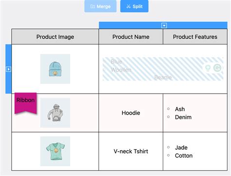 Manage Cells In Ninja Tables Drag And Drop Table