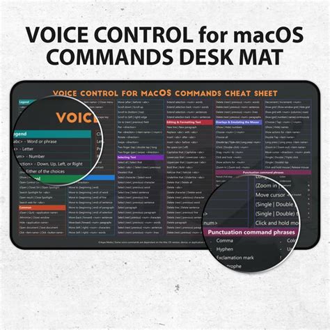 Voice Control For Macos Voice Commands Cheat Sheet Desk Mouse Mat Etsy In 2025 The Voice