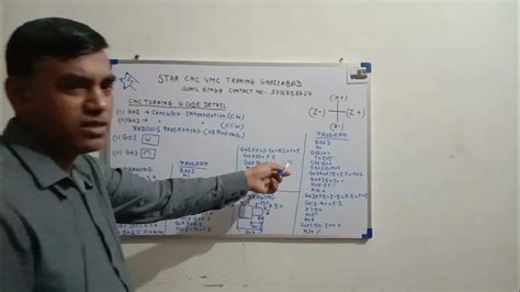 Cnc Turning G Code G02 And G03 Use Youtube