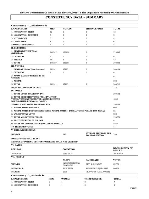 8 Constituency Data Summery Report Pdf Postal Voting Voting