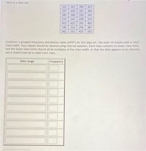 Solved Here Is A Data Set Construct A Grouped Frequency Chegg