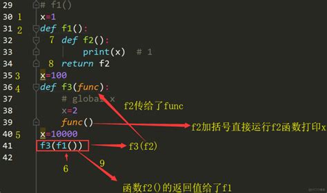 Python如何调用嵌套函数 Python嵌套函数的执行顺序mob64ca13f2b62d的技术博客51cto博客