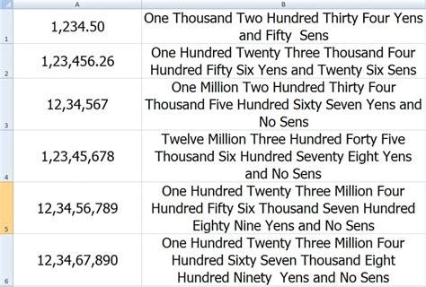 Spellnumber Japanese Yen Function In Excel Exceldatapro