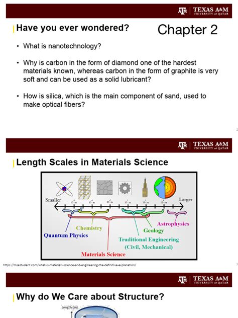 Material Exam 1030 Am Pdf Dislocation Materials Science