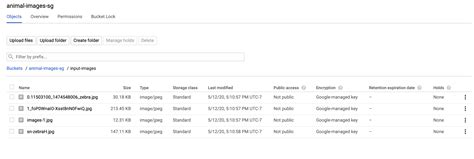 End To End Ml Workflow With Gcp Cloud Functions By Stefan Gouyet