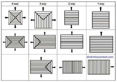 HVAC Ceiling Aluminum Square Air Diffuser VENTECH
