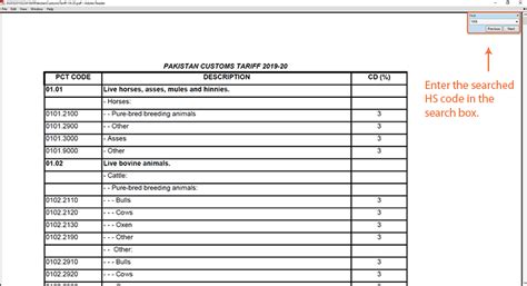 How To Find HS Code For Export Import Products Genius Impex