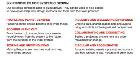 Systemic Design Framework