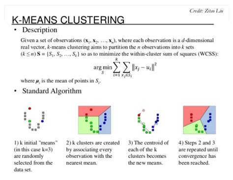 Lec13 Clustering Based Medical Image Segmentation Methods