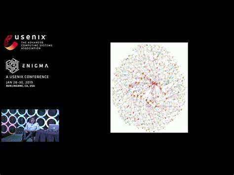 Free Video Provable Security At Aws Automated Reasoning For Cloud