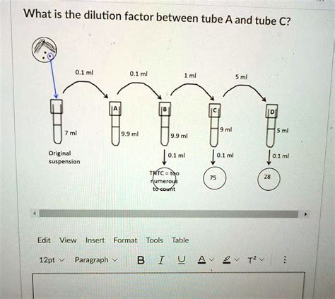 solved what is the dilution factor between tube a and tube c 0 1 ml 0