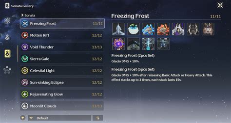 Wuthering Waves Echo System Guide Dignitas
