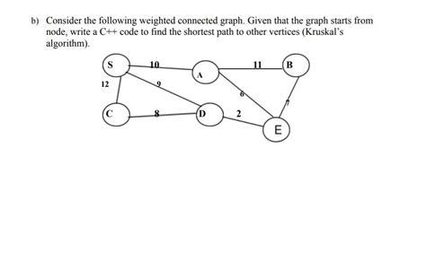 Solved B Consider The Following Weighted Connected Graph Chegg