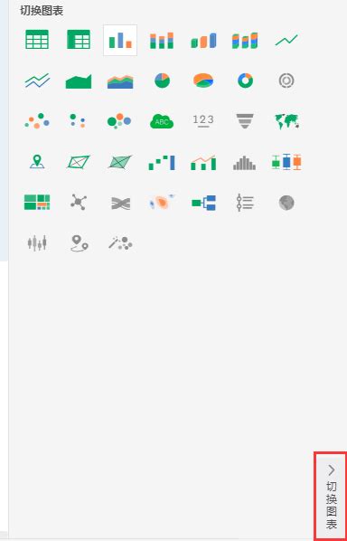 制作可视化报告 表 可视化分析 切换图表