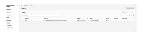 Cómo Implementar Una Aplicación En Aws Mediante Docker Ecs Y Ecr