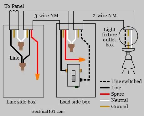 How To Wire A Way Switch Diagram Wiring Diagram