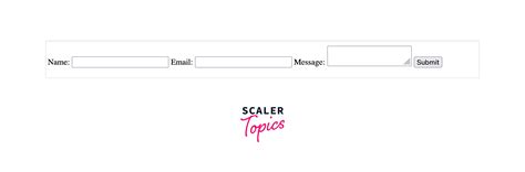 How To Create An Html Contact Form Scaler Topics