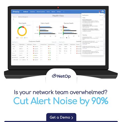 netop cloud on linkedin netop cloud s ai driven network operations