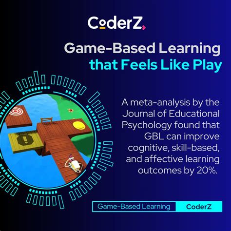 Coderz On Linkedin Edtech Gamebasedlearning