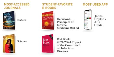 Biomedical Information Becker Medical Library