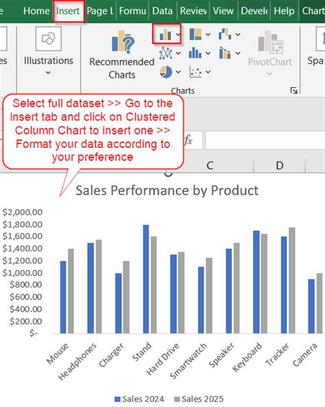 How To Make A Comparison Chart In Excel 4 Different Ways Excel Insider