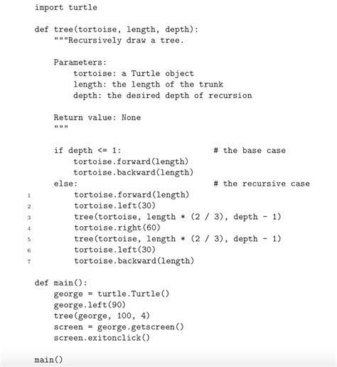 This Is Python Coding Question Can Anyone Plesase