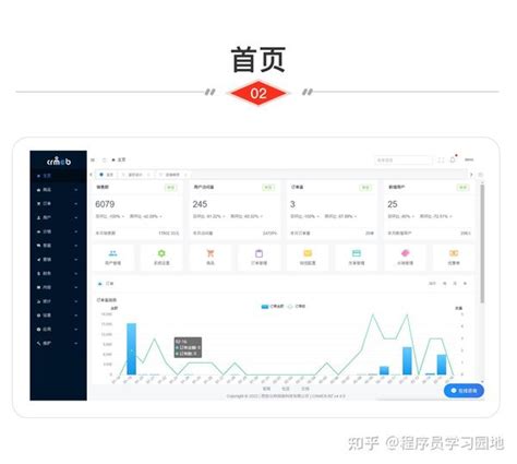 2023年最优秀thinkphp框架开源5个项目 知乎