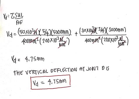 Solved Using The Virtual Work Method Determine The Vertical Deflection At Course Hero