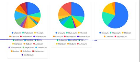 CSS Isolation In MudGrid MudCard Issue MudBlazor MudBlazor GitHub
