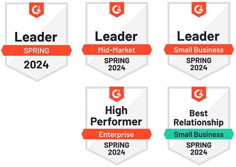 Software License Types Examples Management More Explained