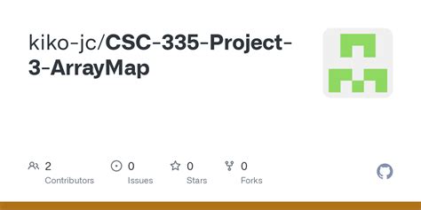 Github Kiko Jccsc 335 Project 3 Arraymap
