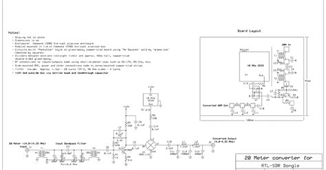 KA OEI S Blog Managing HF Signal Dynamics And Preventing Overload With The RTL SDR And KiwiSDR