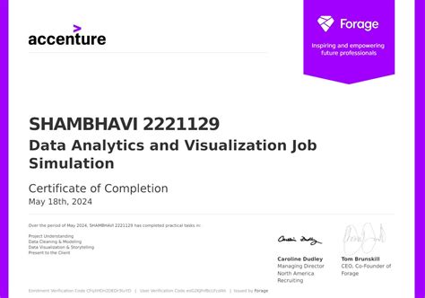 I Just Completed Accenture North Americas Data Analytics And Visualization On Forage In The