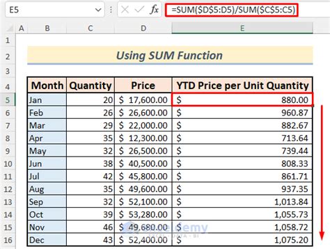 How To Calculate Ytd Year To Date In Excel [9 Simple Ways]